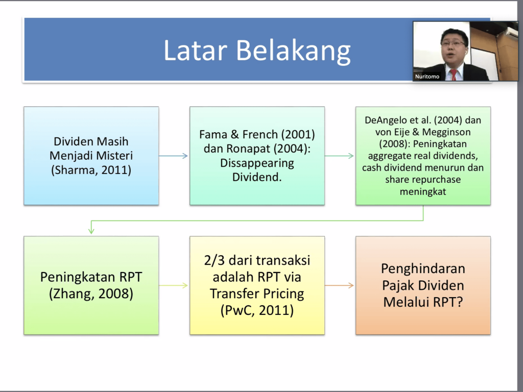Promosi Doktor PPIA FEB UI: Nuritomo Kupas Praktik Penghindaran Pajak – Fakultas Ekonomi dan ...