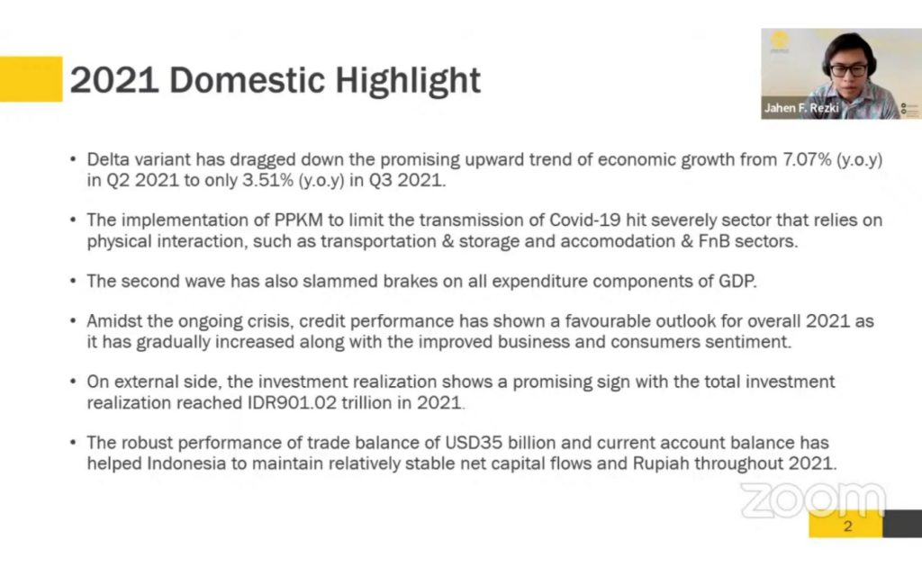 LPEM FEB UI: Indonesia Economic Outlook Q1-2022 – Fakultas Ekonomi dan ...