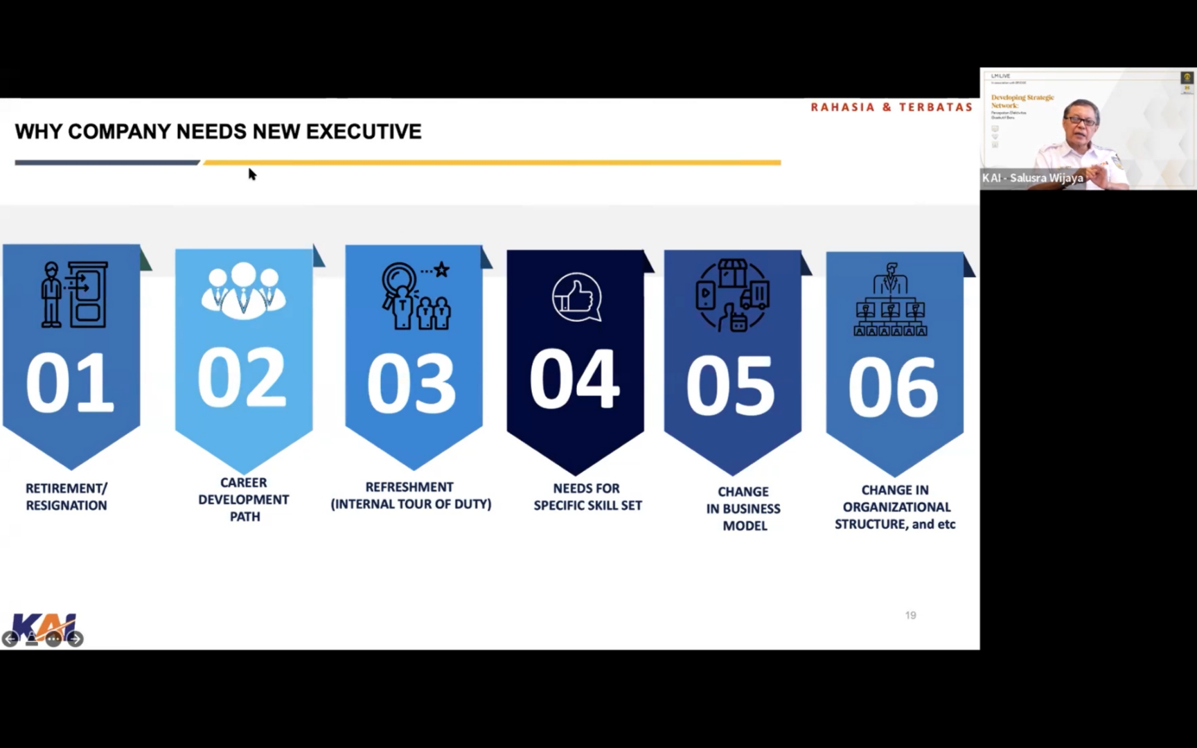 LM FEB UI, BRIDGE Seminar Series: Developing Strategic Network ...