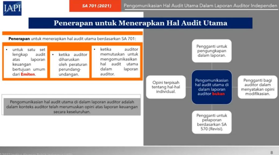 Kuliah Umum MAKSI-PPAk. FEB UI bersama IAPI: Communicating Key Audit Matters – Fakultas Ekonomi ...