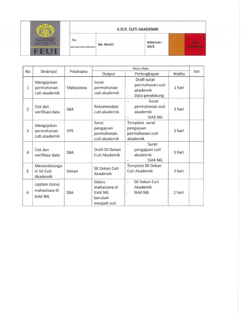 Prosedur Pengajuan Cuti Akademik Fakultas Ekonomi dan Bisnis Universitas Indonesia